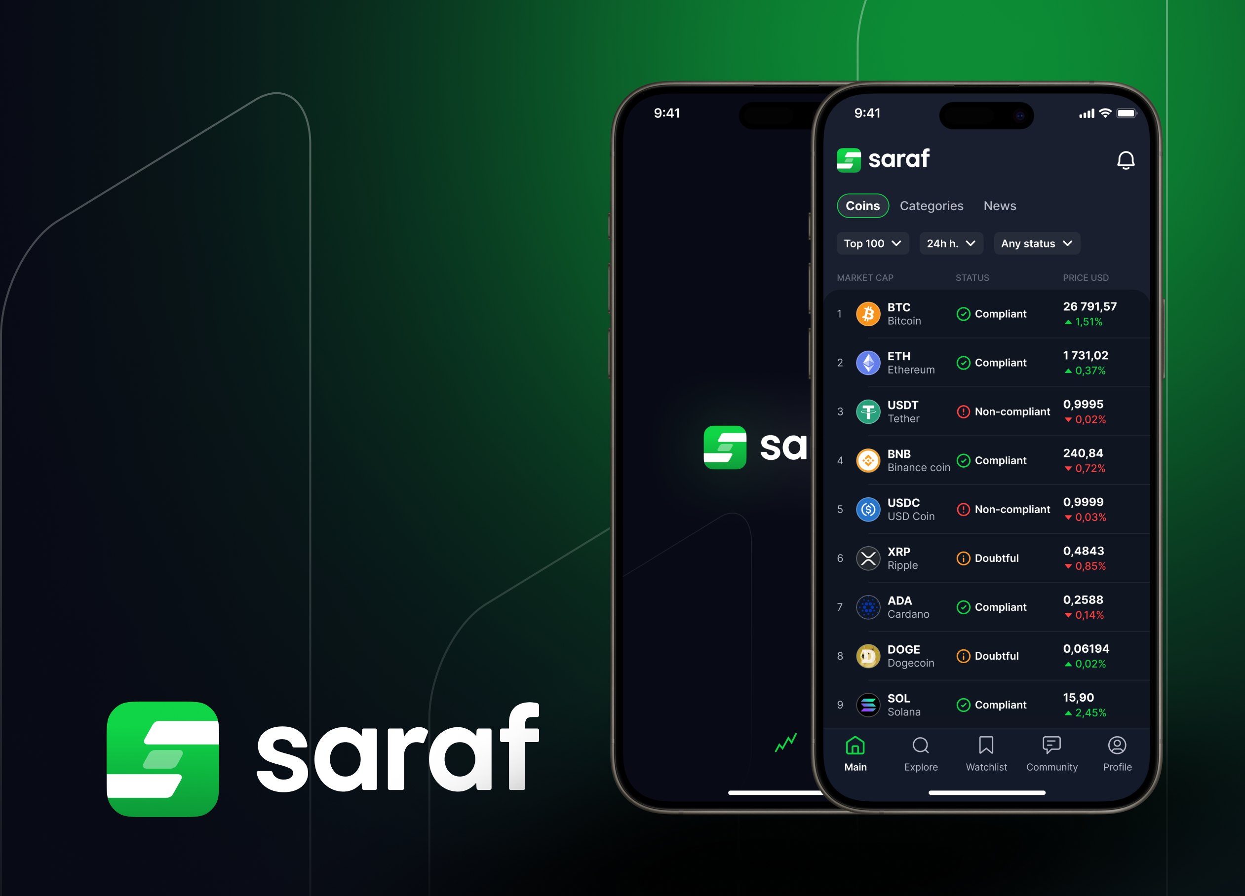 Portfolio | Saraf Screening